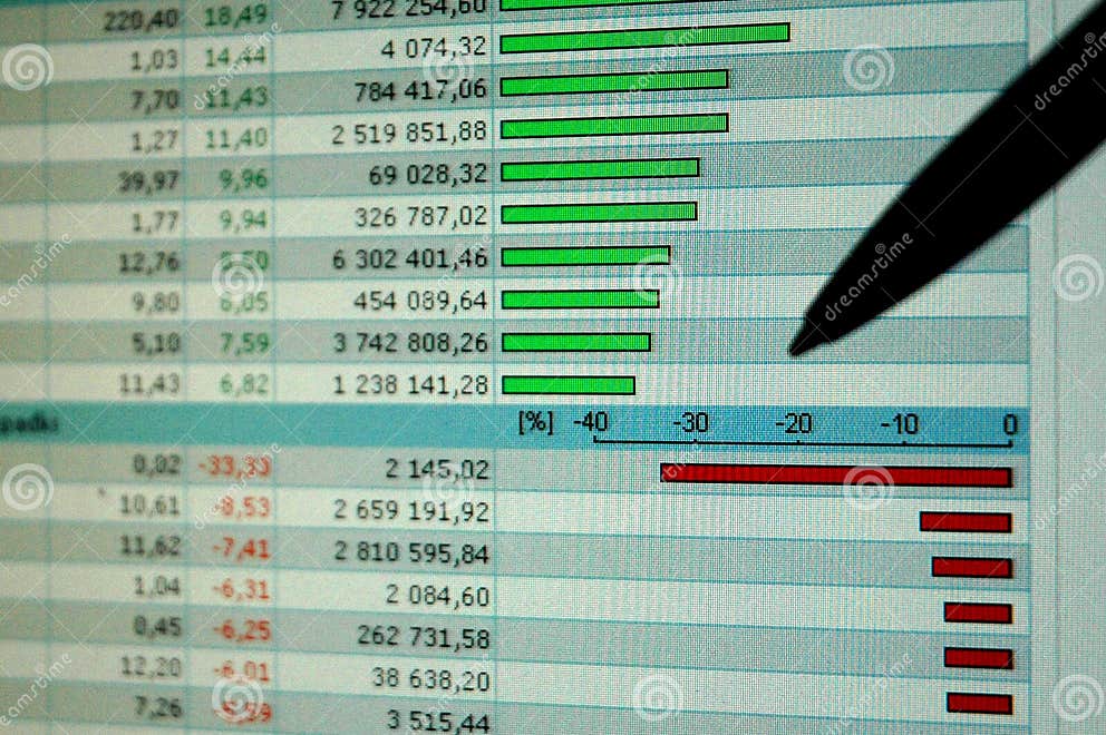 Graph on the monitor stock image. Image of financial - 20775649