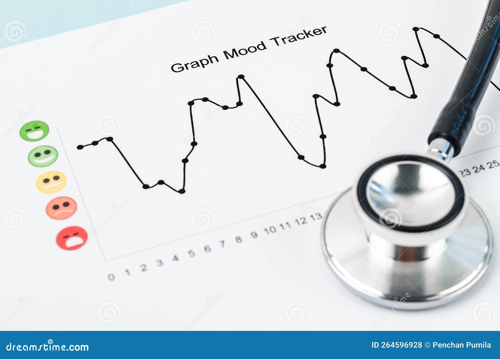 The Graph Mood Tracker Report with Stethoscope Medical Stock Photo ...
