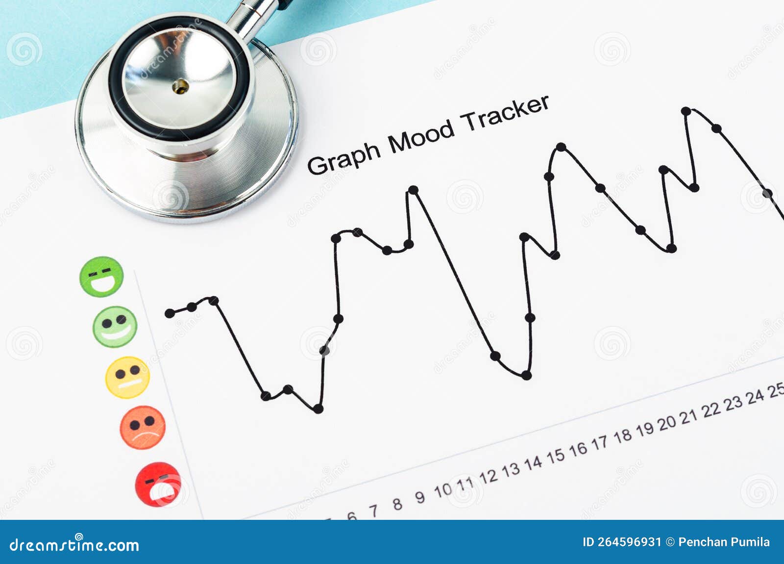 The Graph Mood Tracker Report with Stethoscope Medical Stock ...