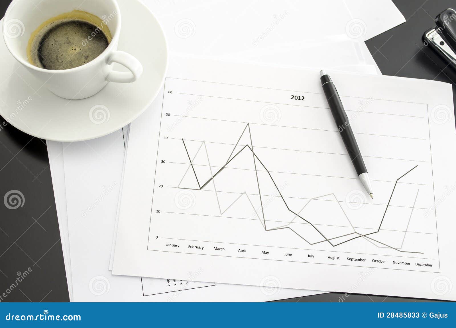 Graph on office desk stock image. Image of paperwork - 28485833