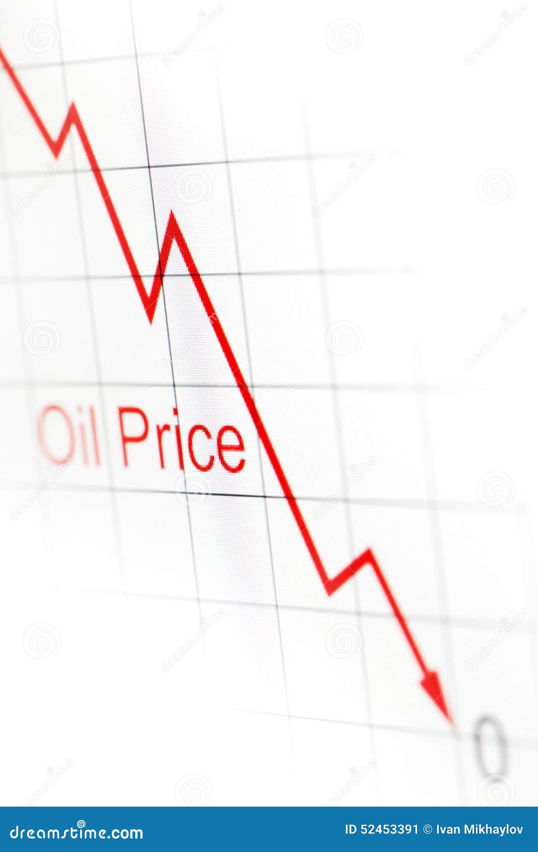 Graph of oil prices stock image. Image of crisis, graph - 52453391