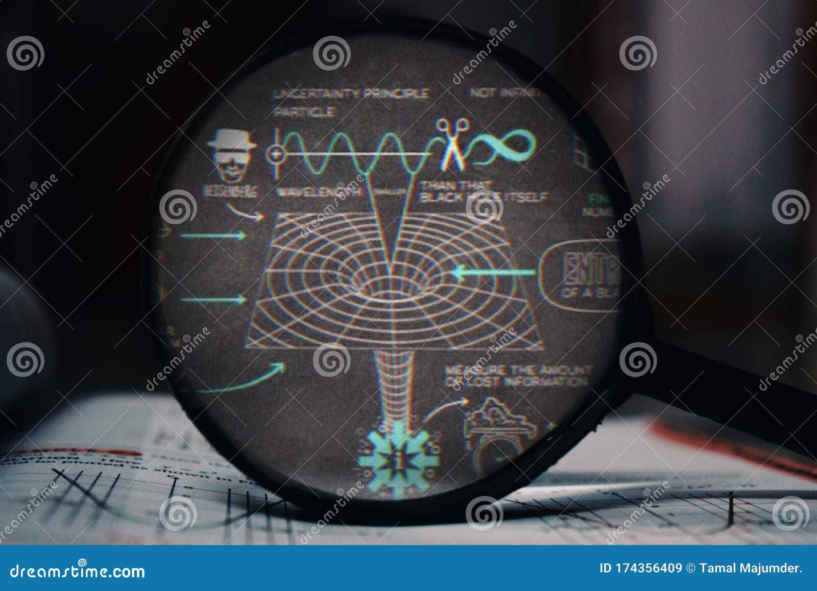 Graph Plot in a Math Book and Digital Graph. Stock Image - Image of ...
