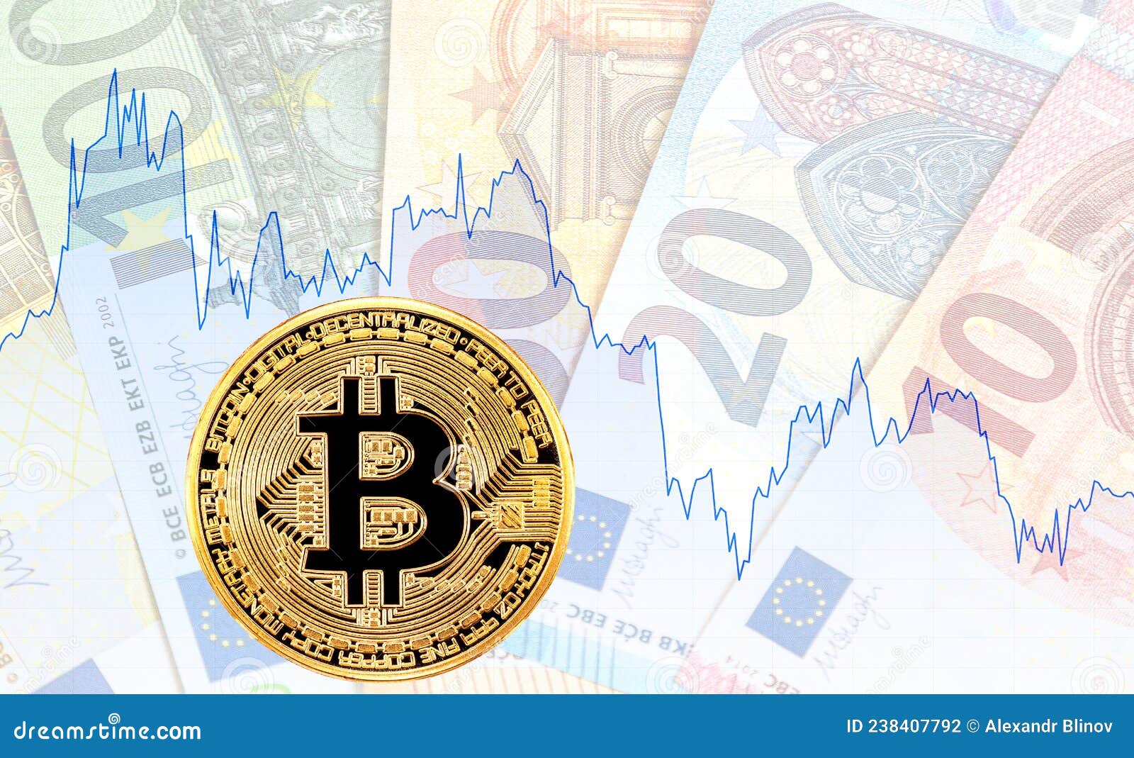 Graph Rate Chart Bitcoin and Euro Currency Stock Photo - Image of ...