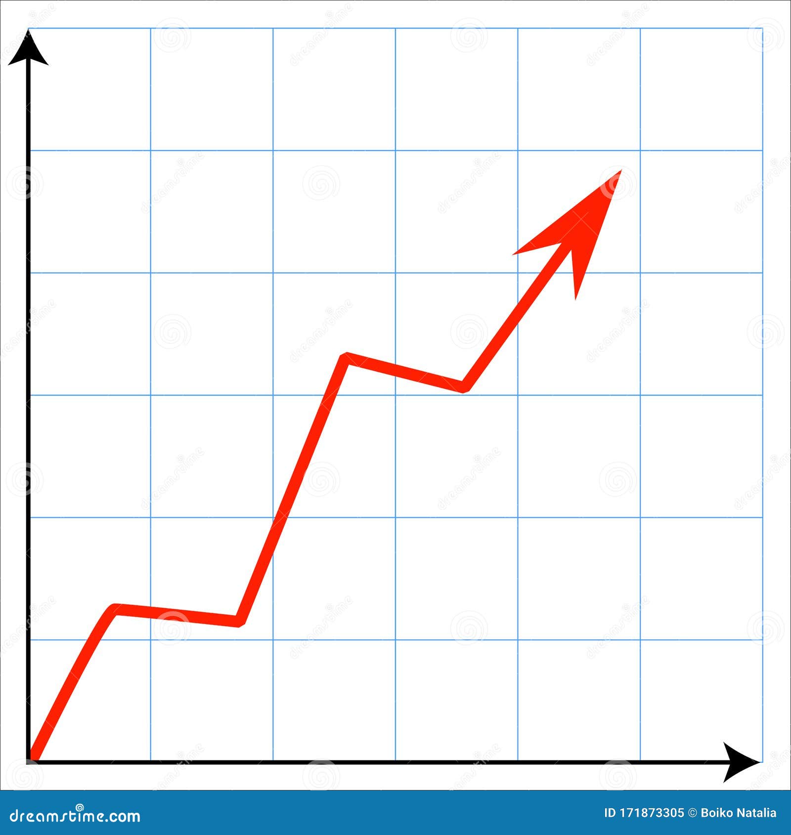 Graph With Red Arrow, Flat Vector, Growth Graph With Red Arrow, Flat ...