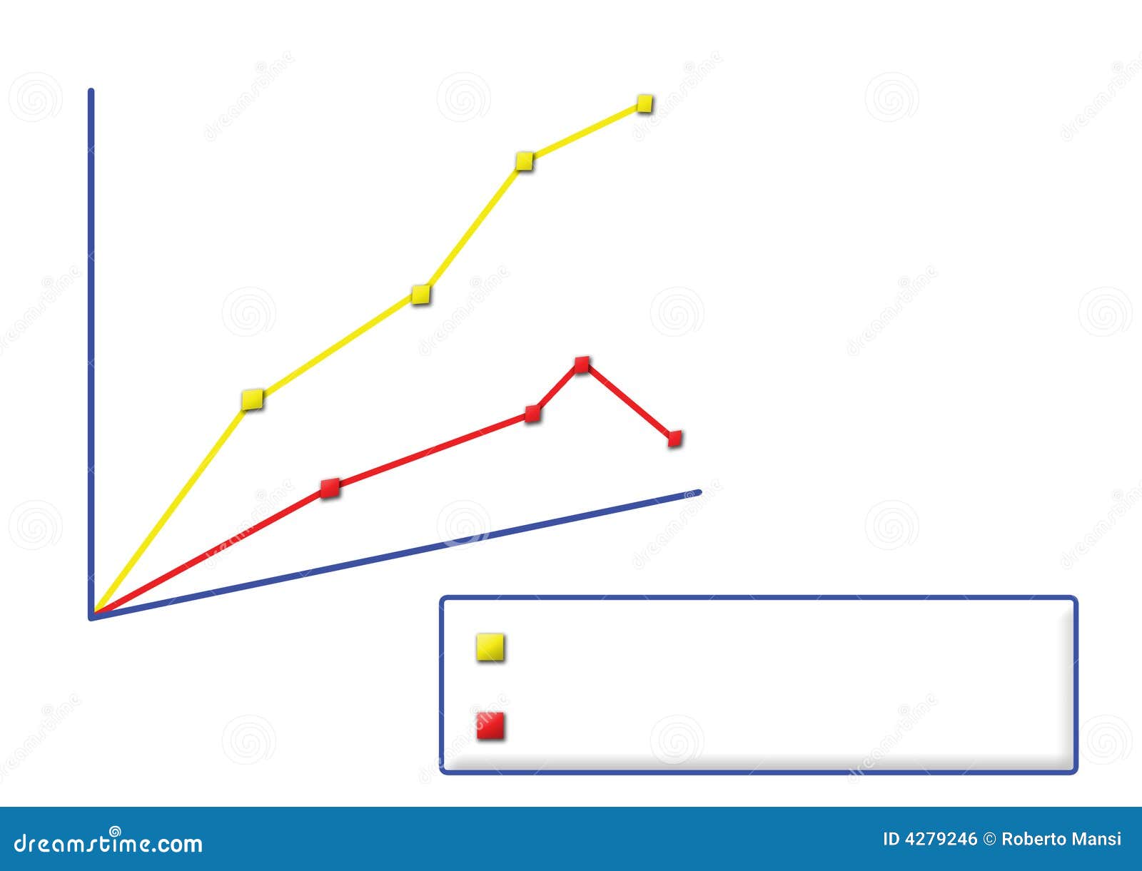 Graph! Red Yellow And Blue On White Background Picture. Image: 4279246