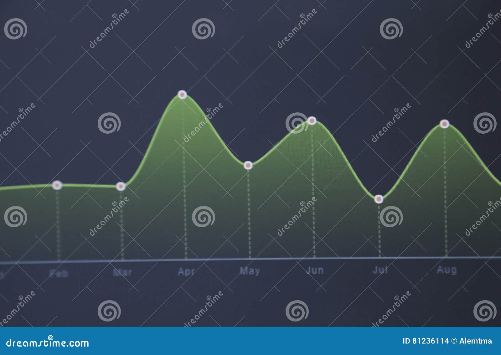 Graph Scale on Blue Display Monitor Stock Photo - Image of digital ...