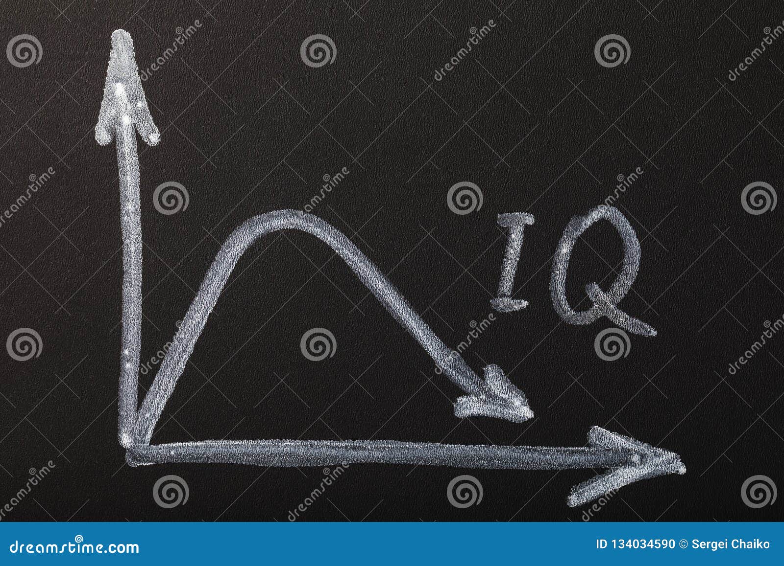 Graph Showing the Drop in Level of IQ Stock Photo - Image of ...