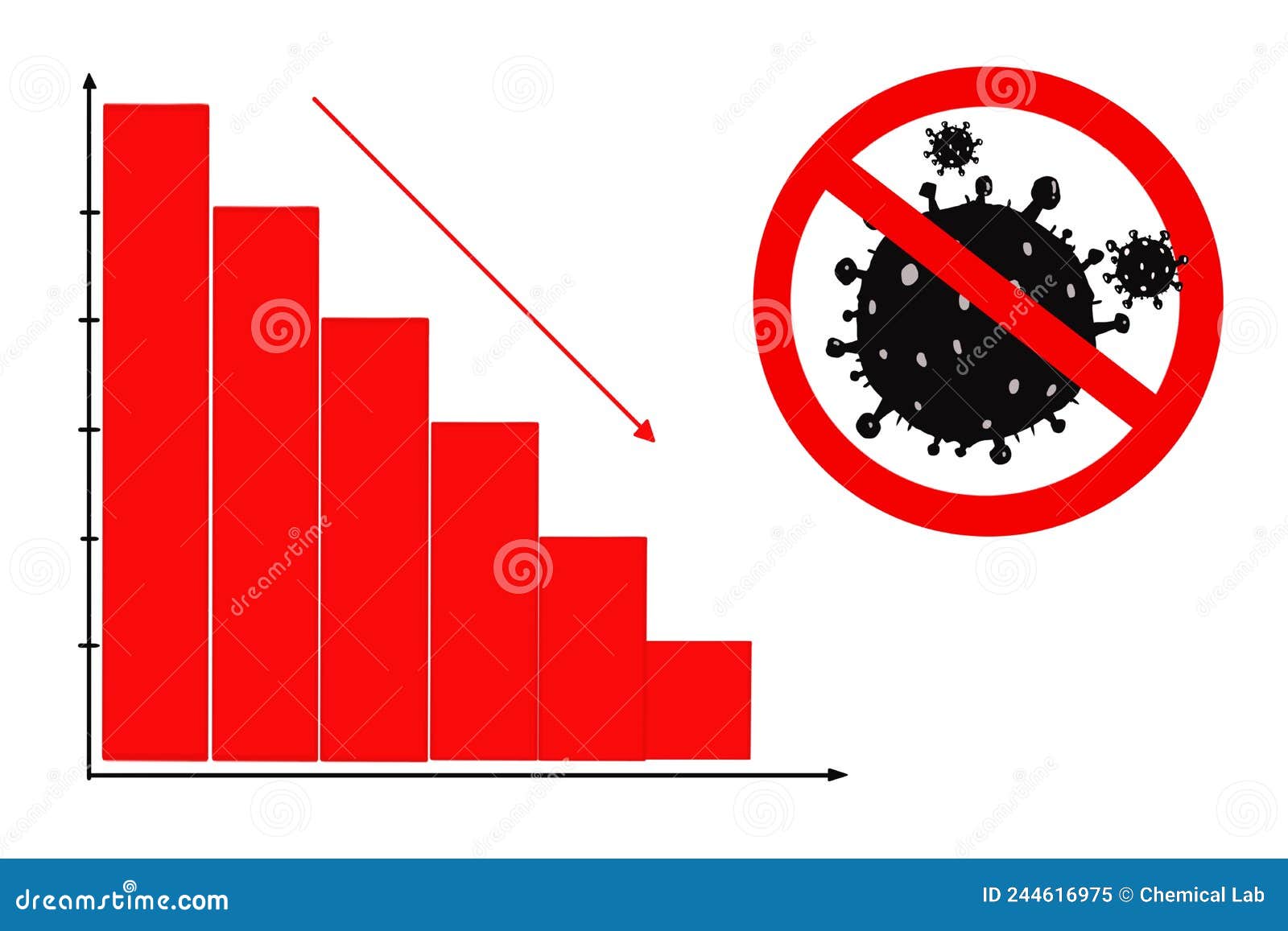 A Graph Showing the Up and Down of the Virus or Investment Stock ...