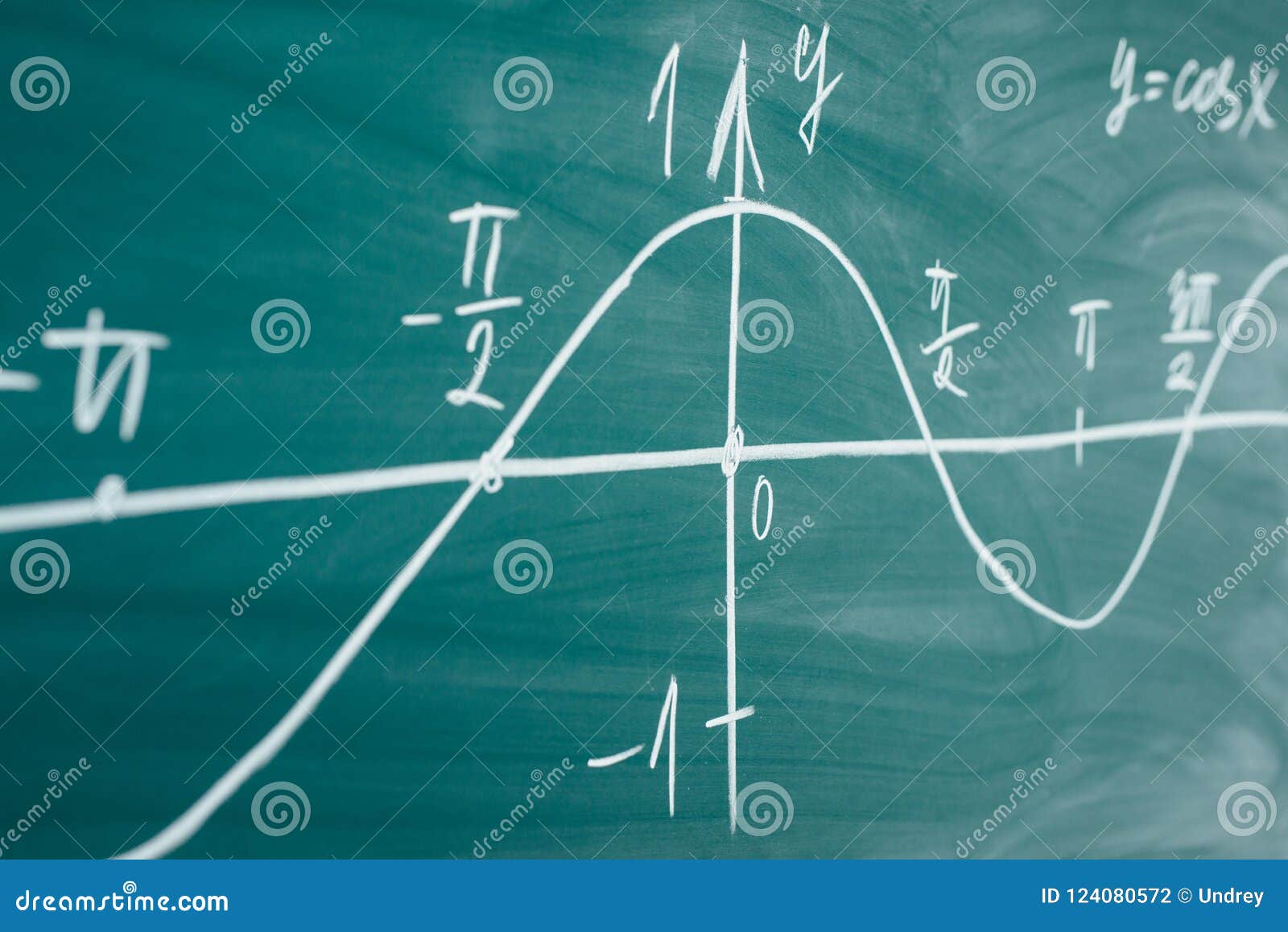 Graph Of Sine Drawn On The Chalkoard Mathematics Trigonometry. Stock ...