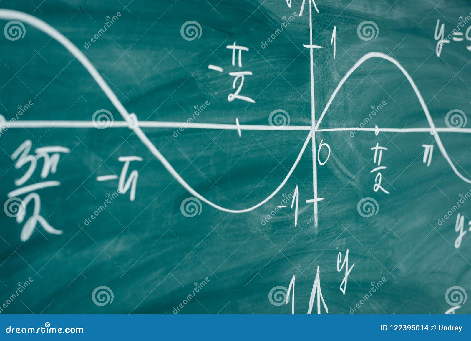 Graph Mathematics Pole