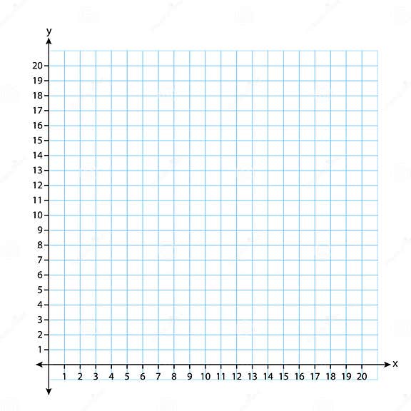 Graph - the Square Coordinate System in Two Dimensions with on White ...