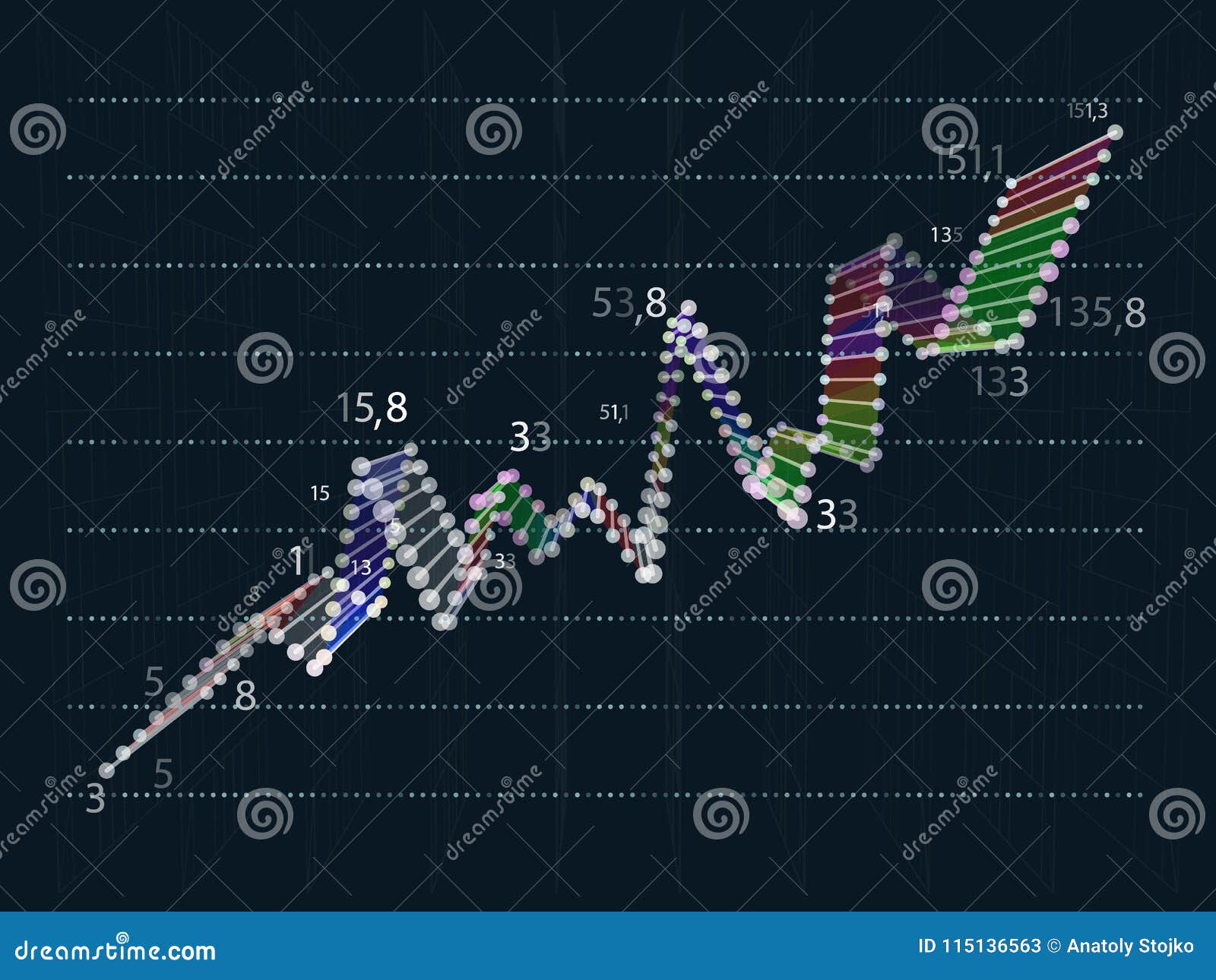 Analytical Indicator Sci-fi Background, Schedule Statistics Data ... Analytical Indicator Sci-fi Background, Schedule Statistics Data ...