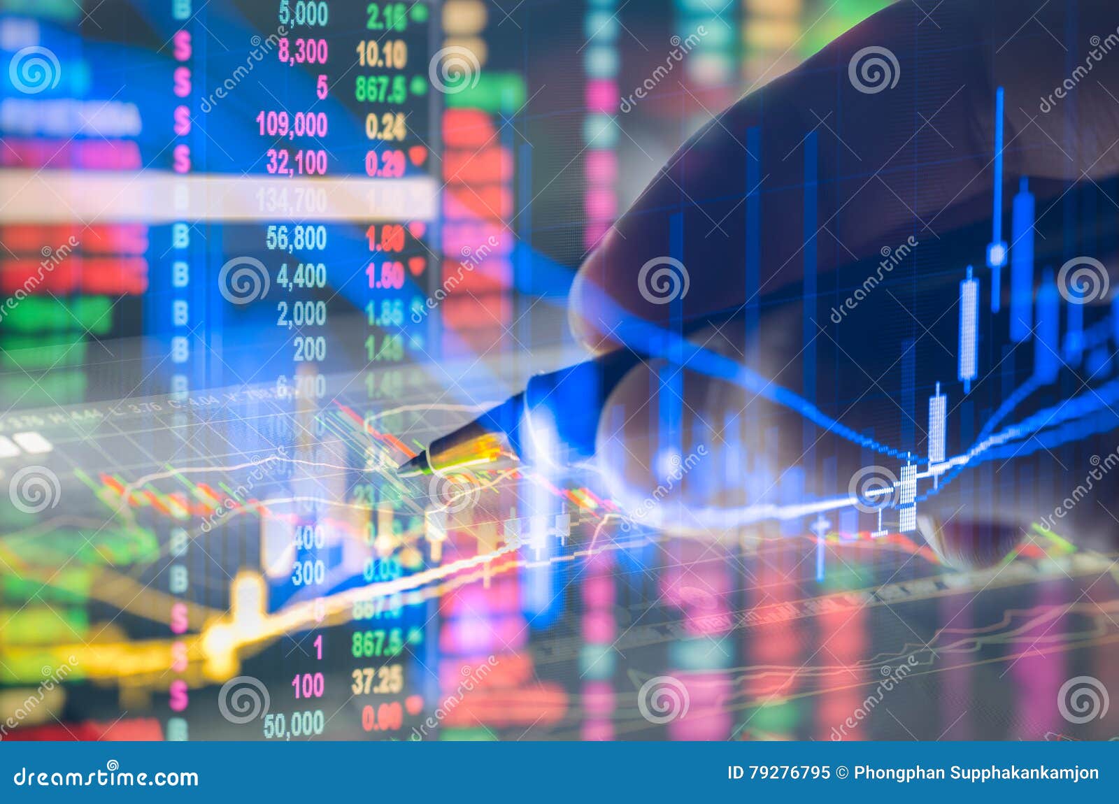 Graph of Stock Market Data and Financial with Stock Analysis Ind Stock ...