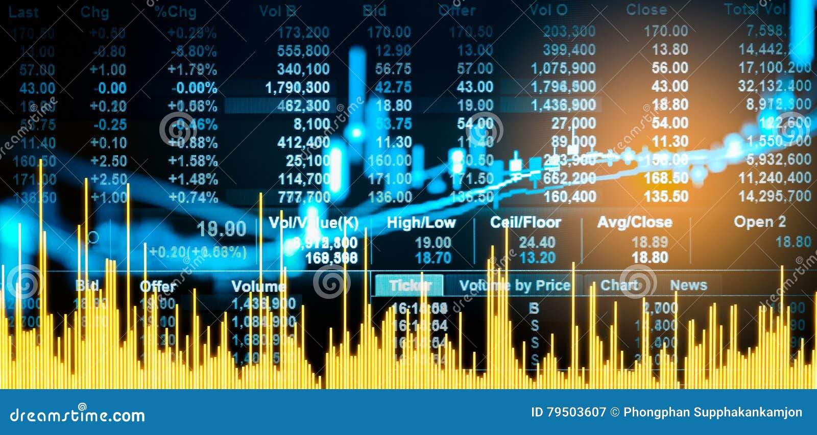 Graph of Stock Market Data and Financial with Stock Analysis Ind Stock ...