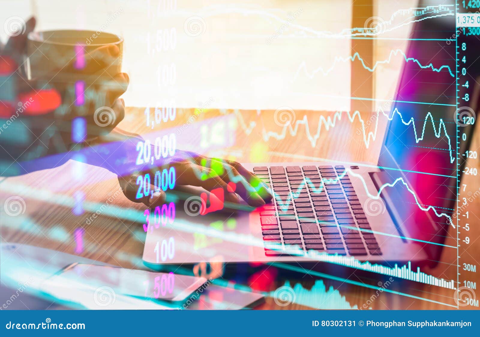 Graph of Stock Market Data and Financial with Stock Analysis Ind Stock ...