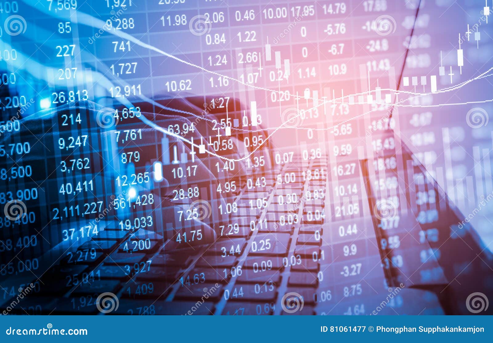 Graph of Stock Market Data and Financial with Stock Analysis Ind Stock ...