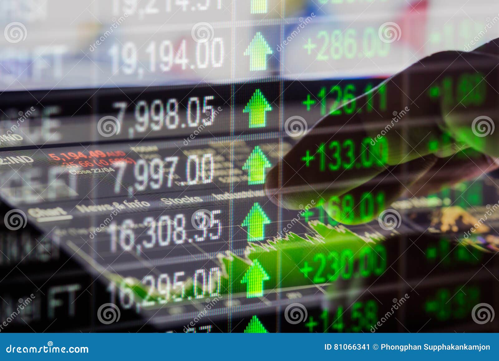 Graph of Stock Market Data and Financial with Stock Analysis Ind Stock ...