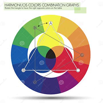 Graph for the Triangle or Primary Colors Stock Vector - Illustration of ...