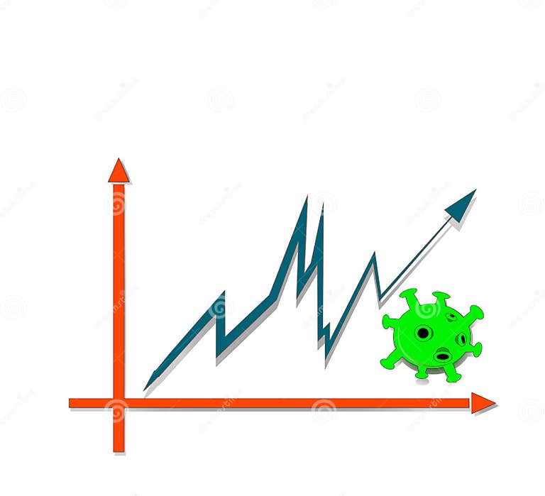 Graph of the Upward Movement of the Covid Virus Stock Vector ...