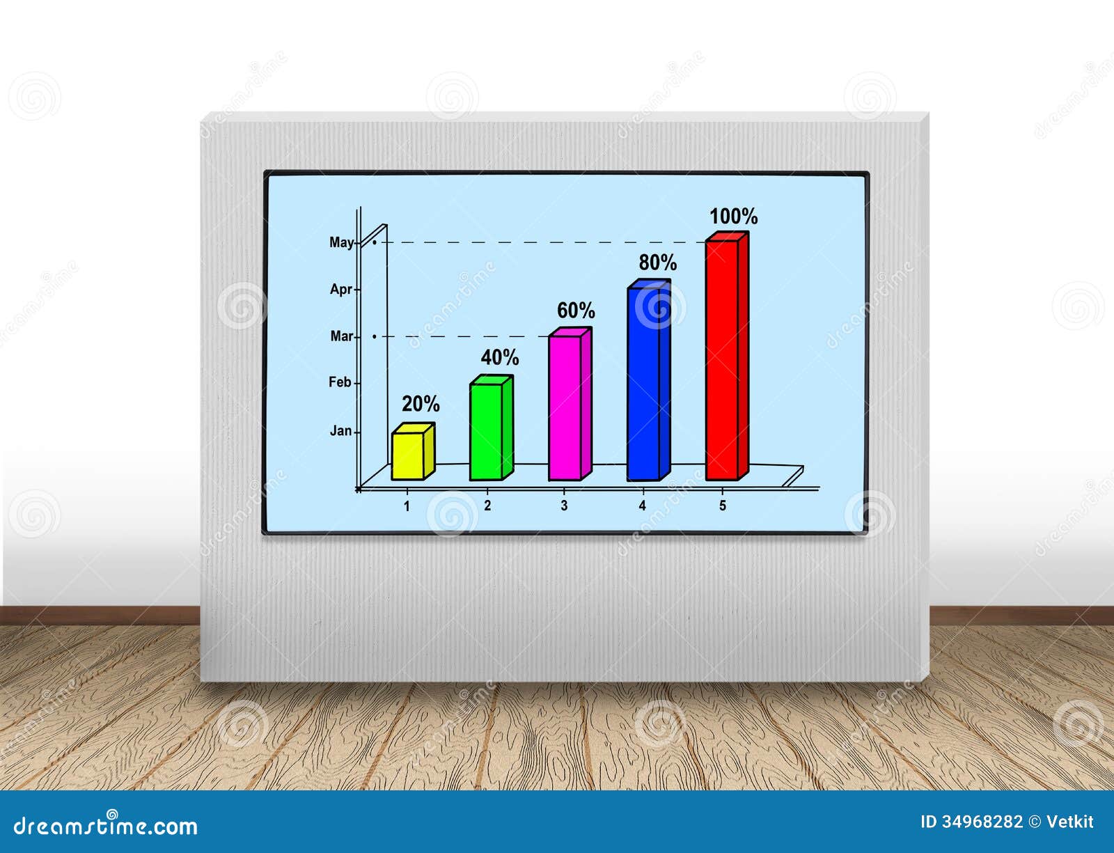 Graph On Wall Royalty-Free Stock Photography | CartoonDealer.com #50292725