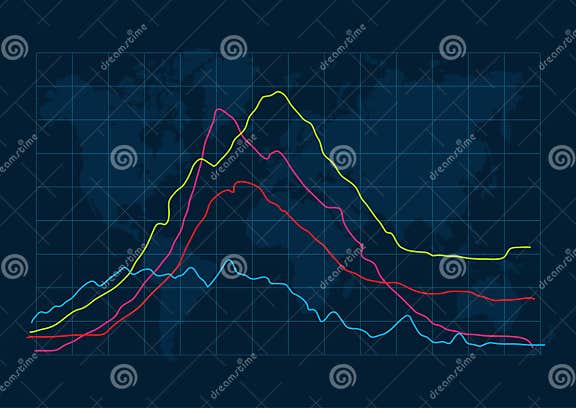 Graph on world map stock vector. Illustration of cancer - 241547856