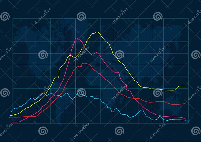 Graph on world map stock vector. Illustration of cancer - 241547856