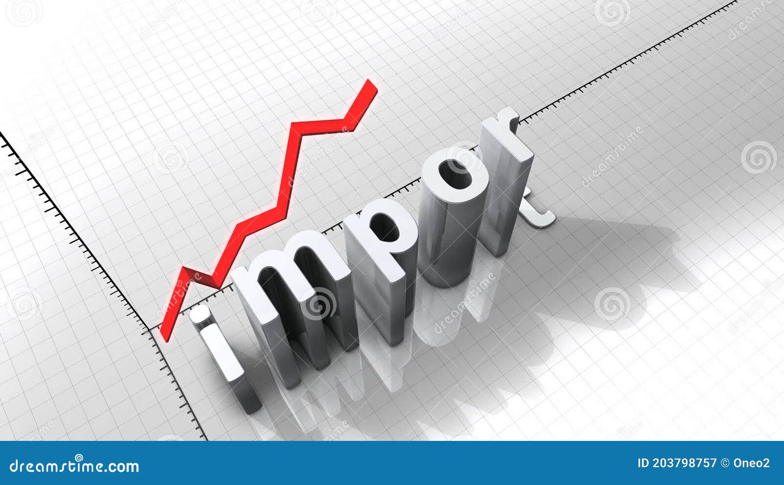 Graphic Animation, Rising Import. Stock Video - Video of sales, sign ...