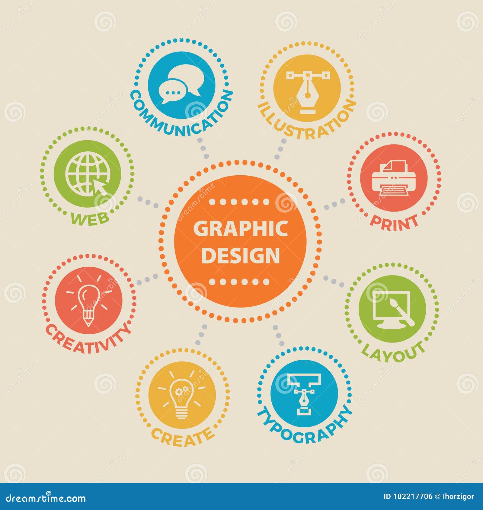 GRAPHIC DESIGN Concept with Icons Stock Vector - Illustration of design ...