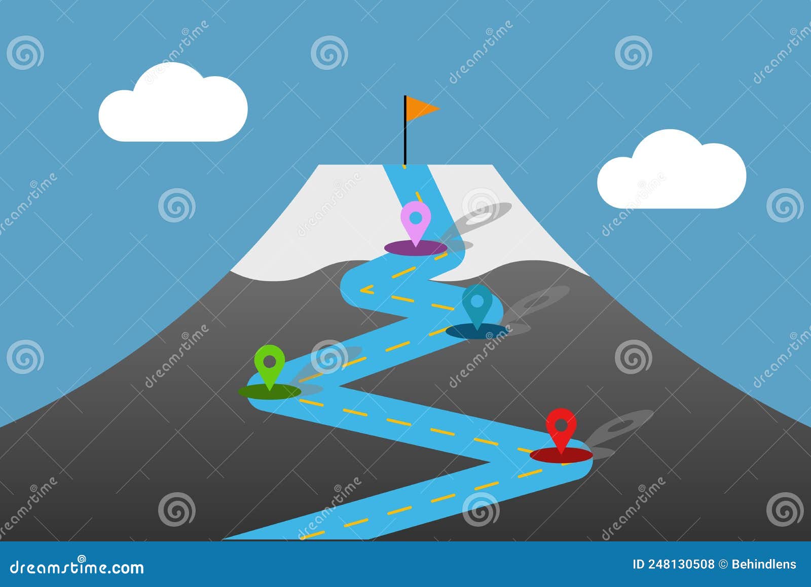 Graphic Design of Plan Roadmap for Goal Pin Point for Project ...