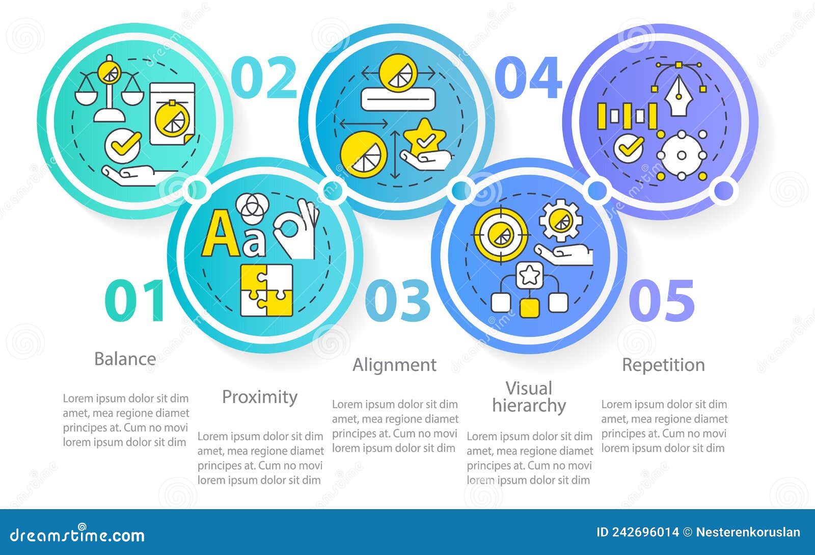 Graphic Design Principles Circle Infographic Template Stock Vector ...