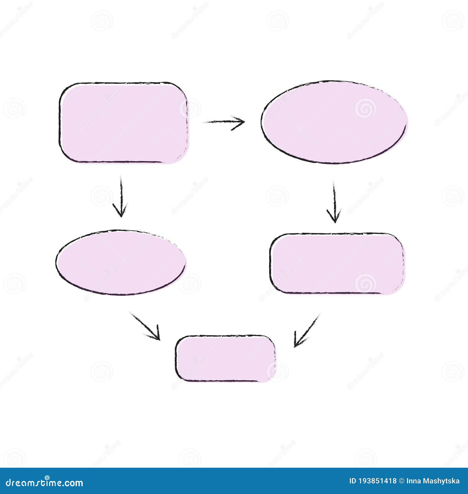 Graphic Diagram, Organizational Chart. Hand Drawn Of Mind Map Or Flow ...