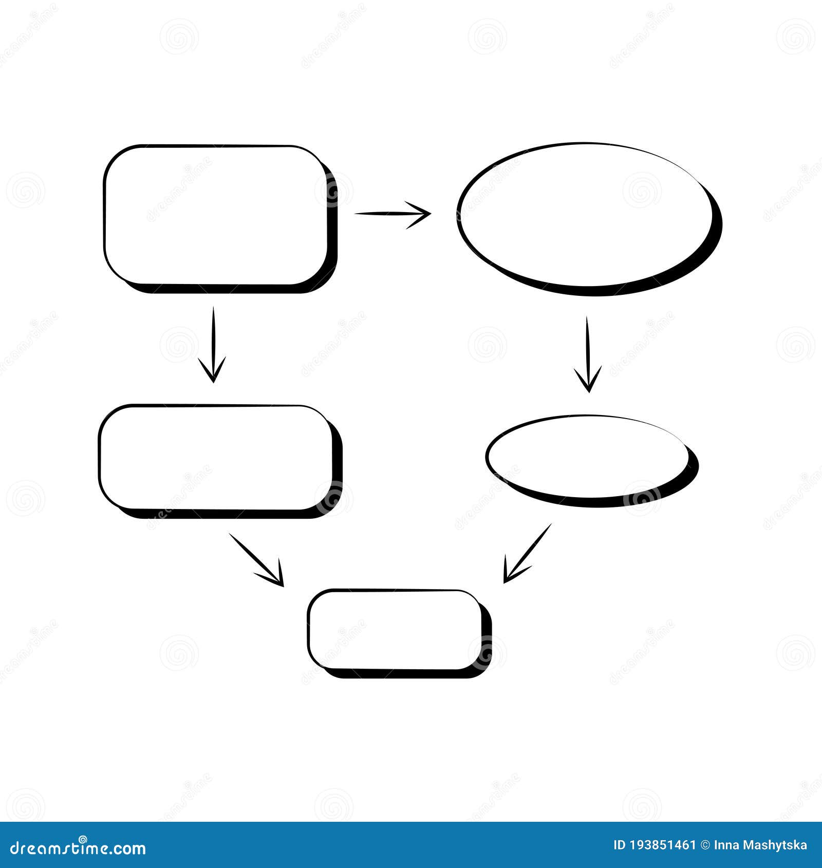 Graphic Diagram, Organizational Chart. Hand Drawn of Mind Map or Flow ...