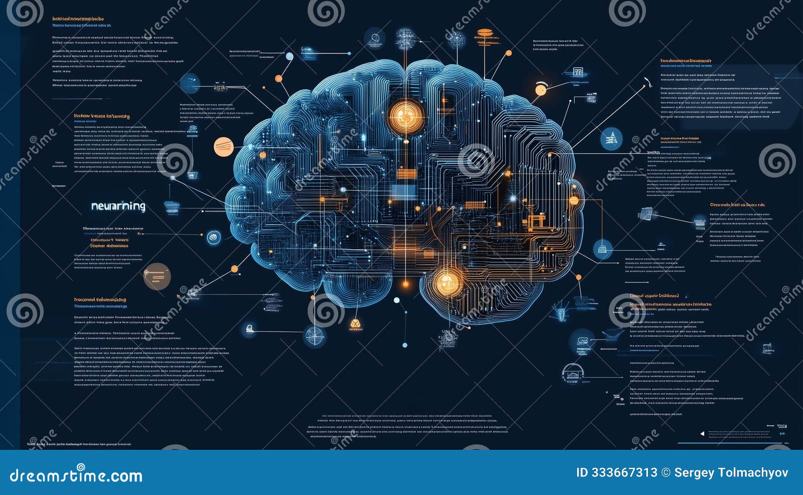 A Detailed Visual Representation of Neural Networks Illustrated on a ...