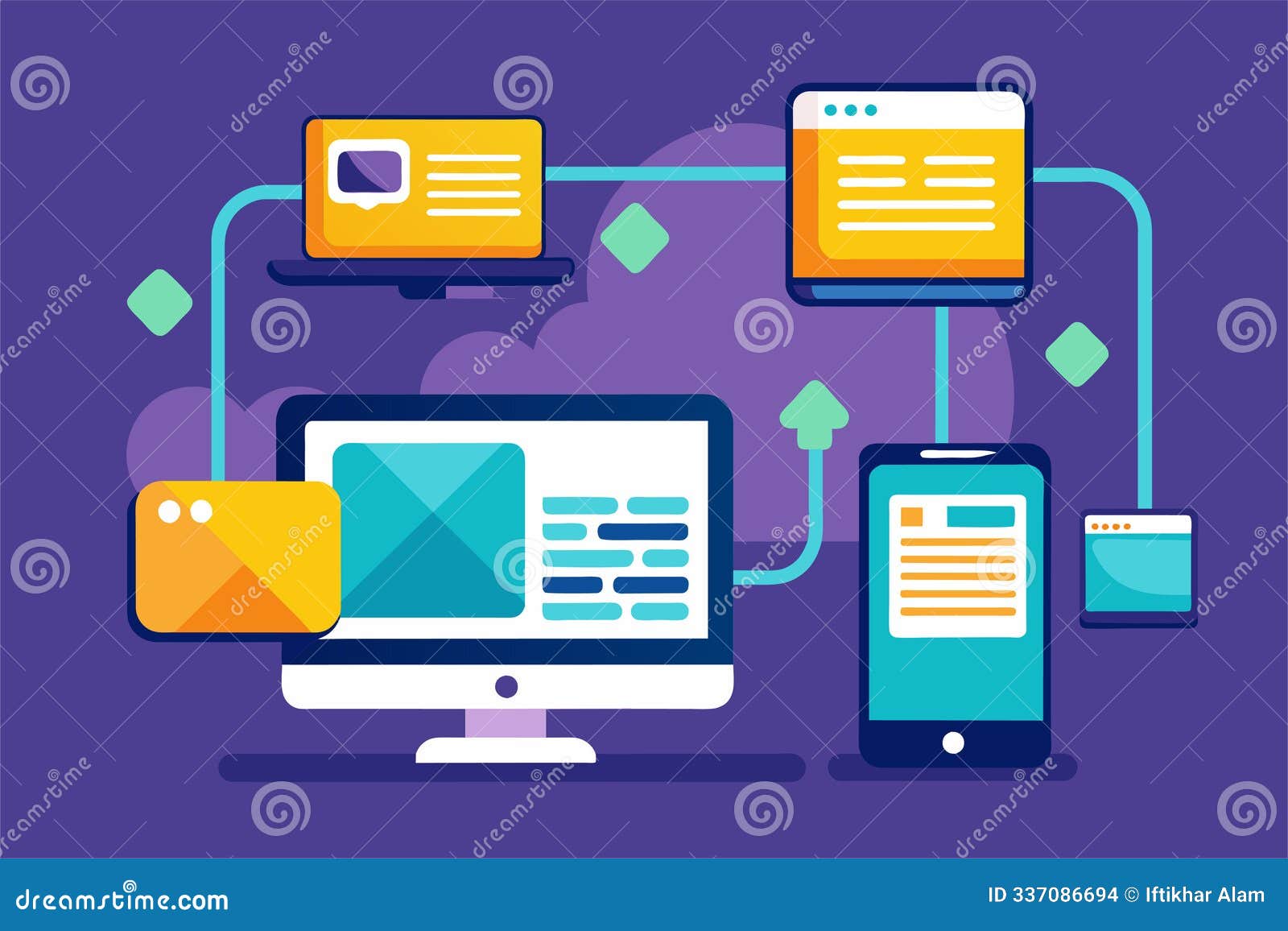 This Graphic Illustrates the Process of Transferring Files from a ...