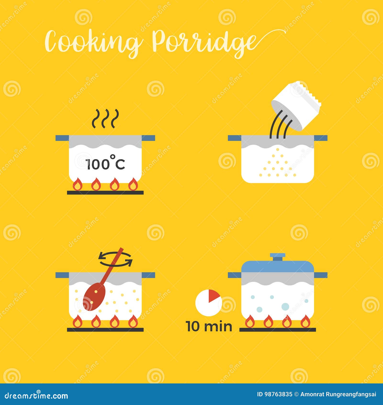 Graphic Info of Cooking Porridge in Pot Step by Step Stock Vector ...