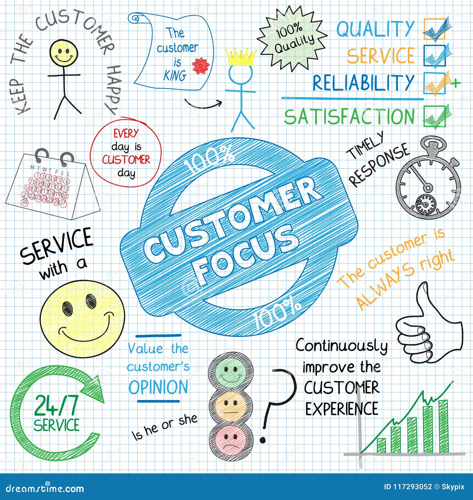 Customer Service Vector Graphic Notes Stock Illustration - Illustration ...