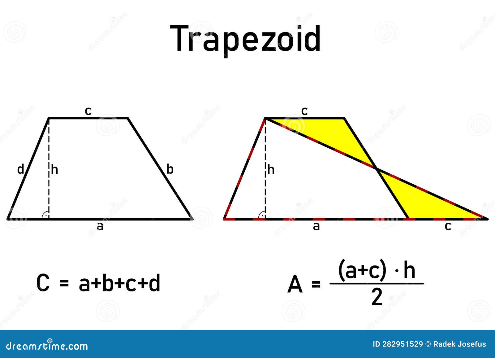 Graphic Representation of the Circumference and Area of a Trapezoid ...