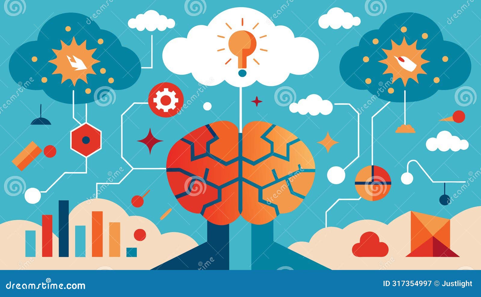 A Graphic Representation of the Repetitive Thought Patterns Associated ...