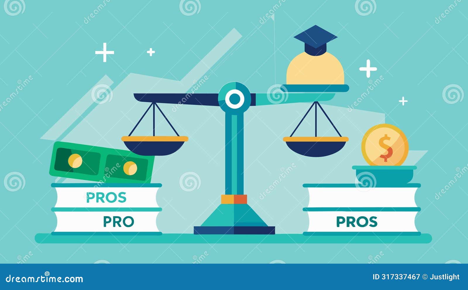 A Graphic Representation of a Scale with One Side Labeled Pros and the ...