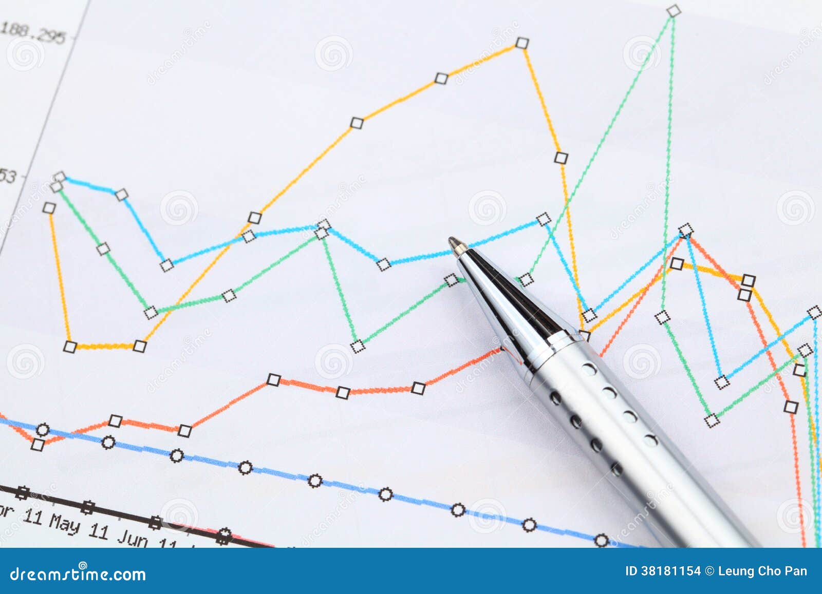 Graphical chart and pen stock photo. Image of progress - 38181154