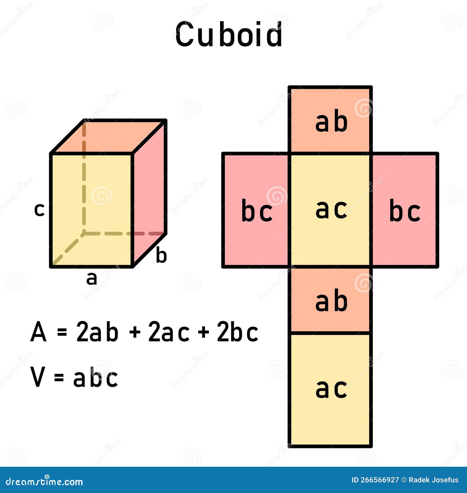 Graphical Derivation of the Area and Volume of a Cuboid Stock ... Graphical Derivation of the Area and Volume of a Cuboid Stock ...