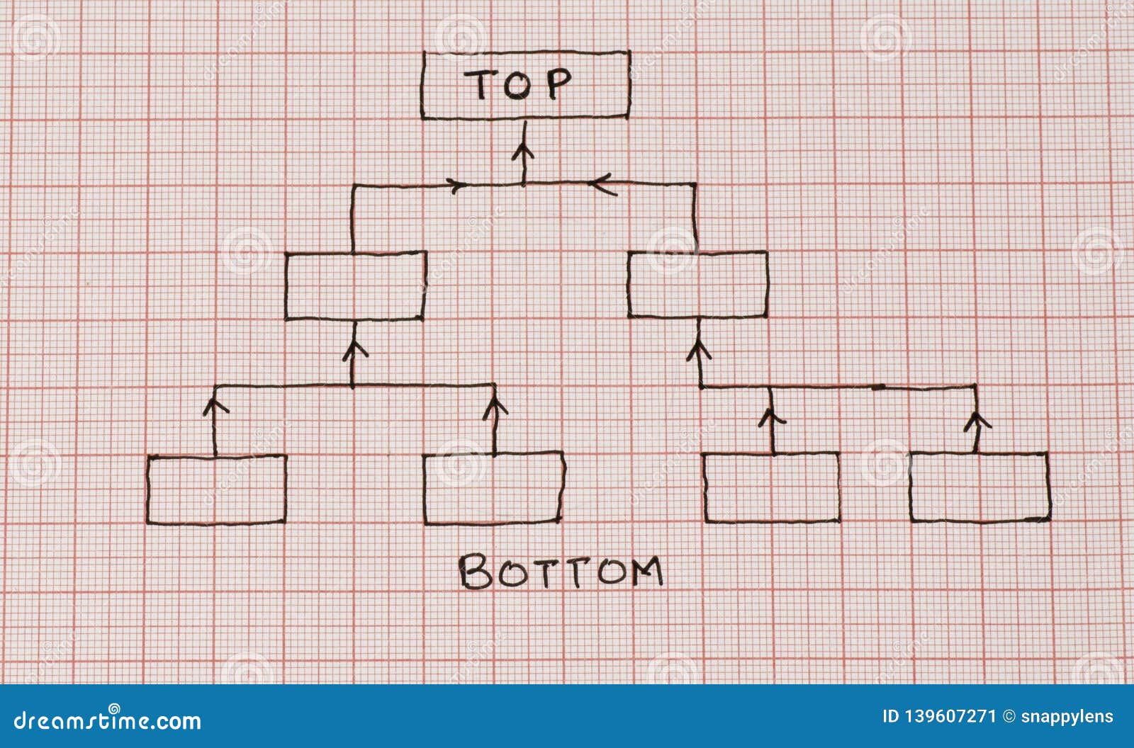 Graphical hierarchy stock illustration. Illustration of paper - 139607271