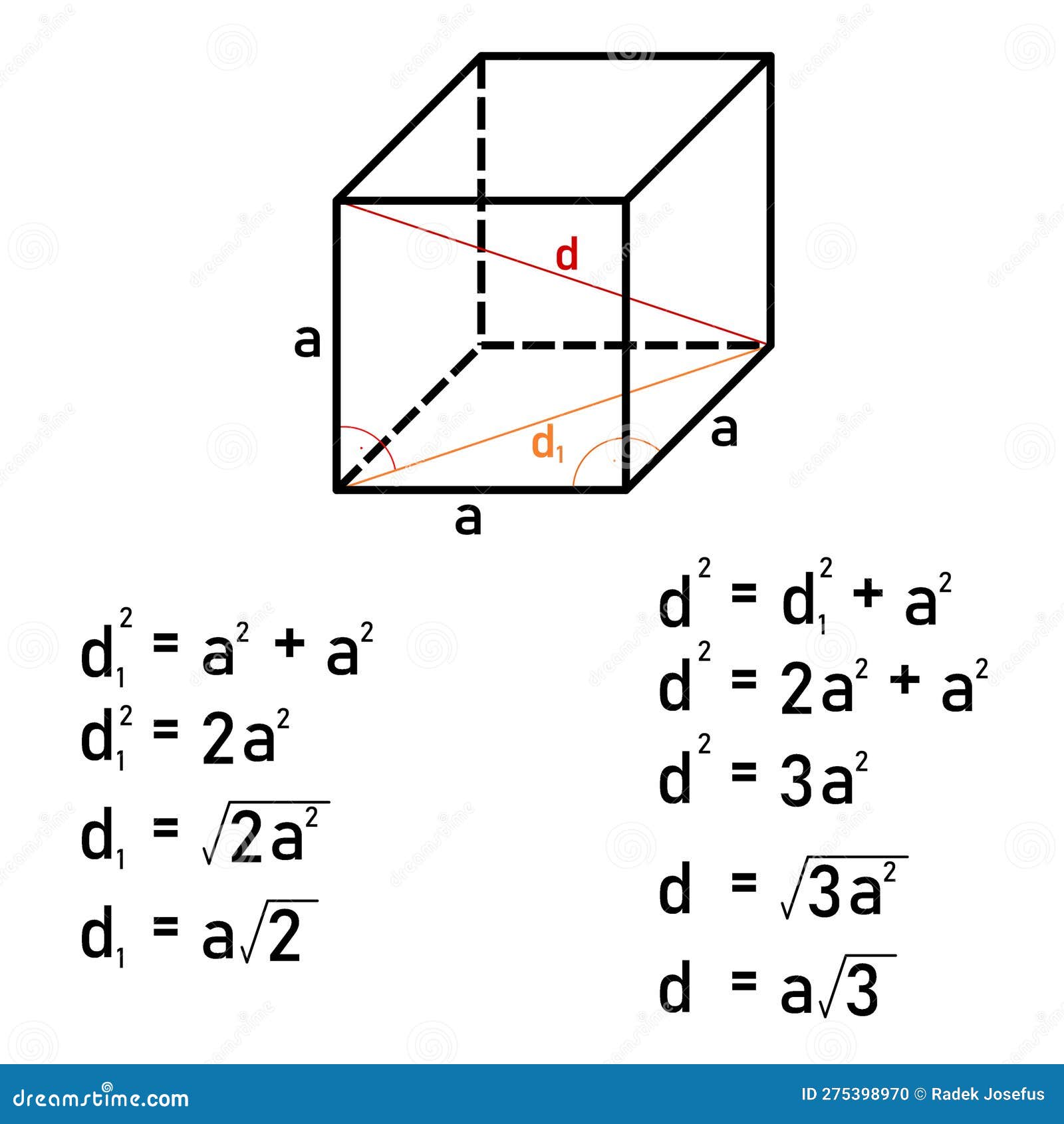 Graphical and Numerical Derivation of the Diagonal in a Cube Stock ... Graphical and Numerical Derivation of the Diagonal in a Cube Stock ...