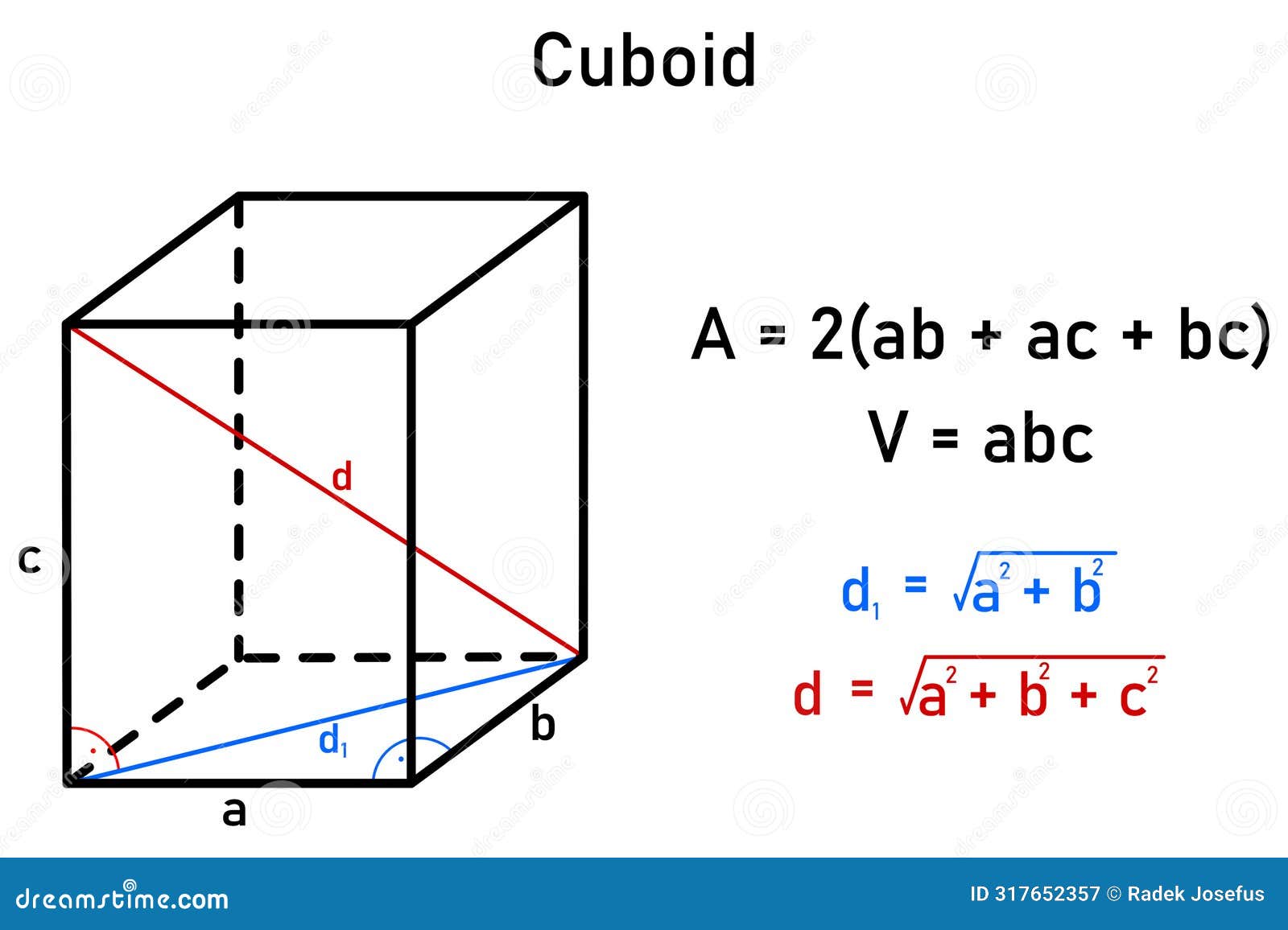 Graphical and Numerical Expression of the Diagonals in a Cuboid and the ... Graphical and Numerical Expression of the Diagonals in a Cuboid and the ...