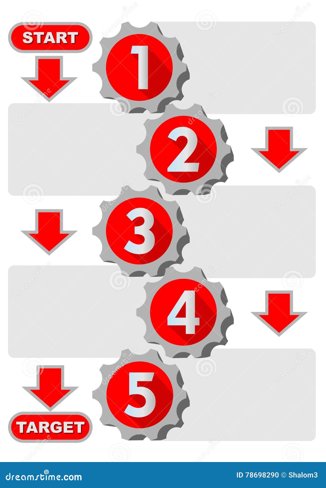 Graphical Presentation of the Working Process in Five Steps with Gear ...