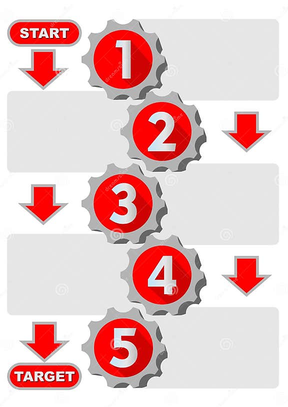 Graphical Presentation of the Working Process in Five Steps with Gear ...