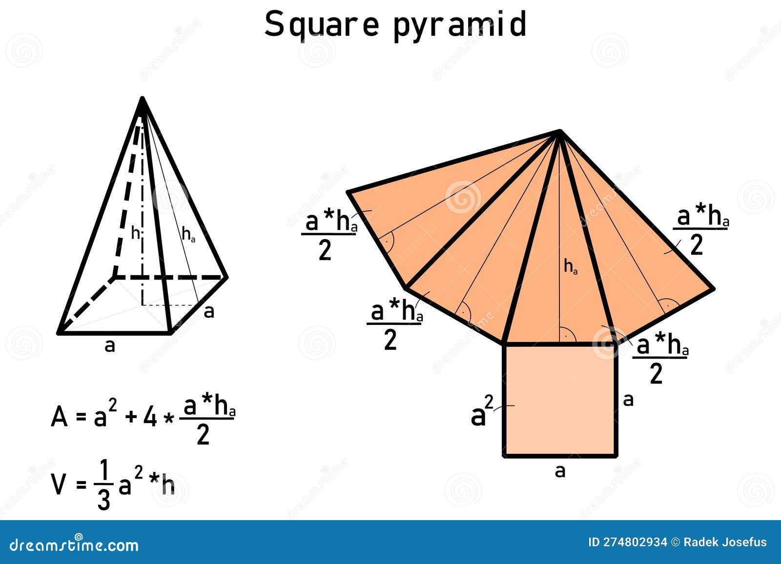 Volume Of Pyramid Vector Illustration | CartoonDealer.com #321932858