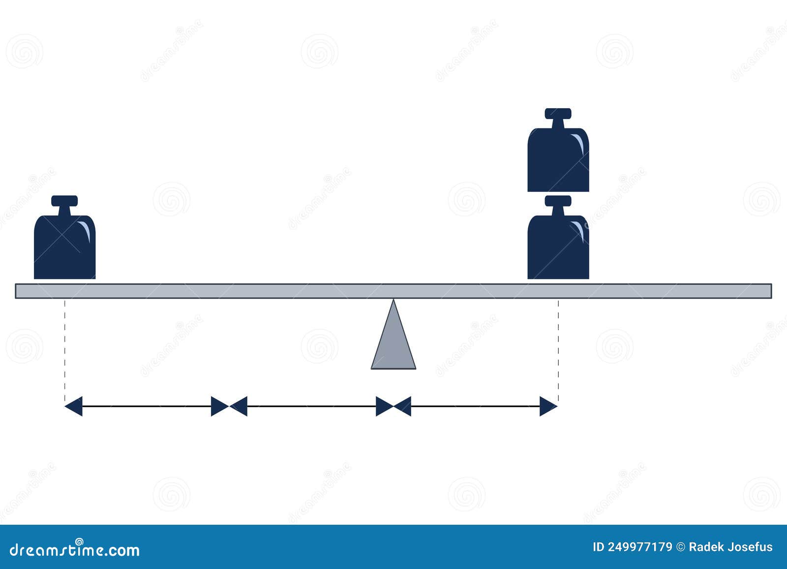 The Graphical Representation of the Balance of Forces Stock Vector ... The Graphical Representation of the Balance of Forces Stock Vector ...