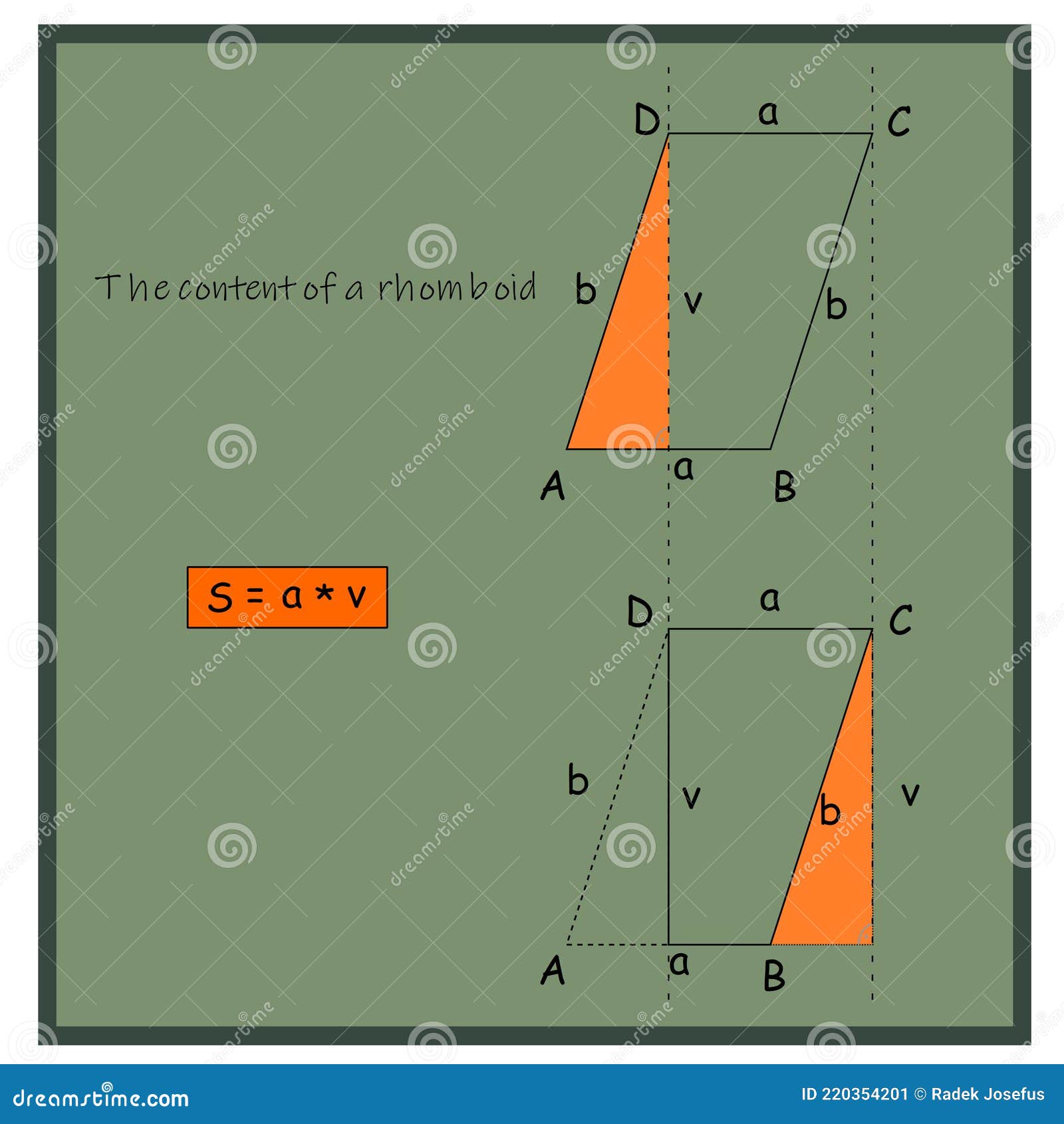 The Graphical Representation of the Calculation of the Content of a ...