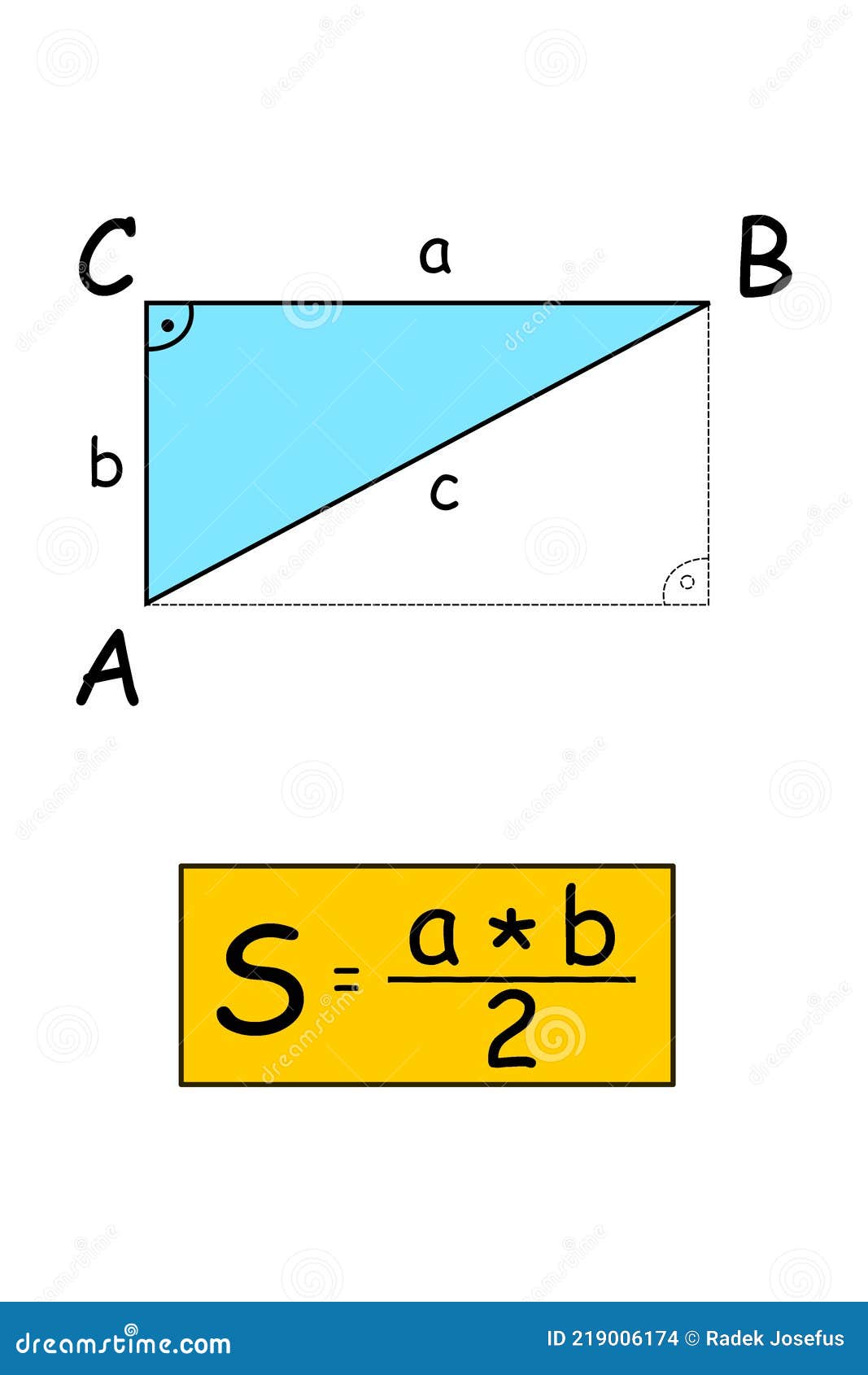 The Graphical Representation of the Calculation of the Content of a ...